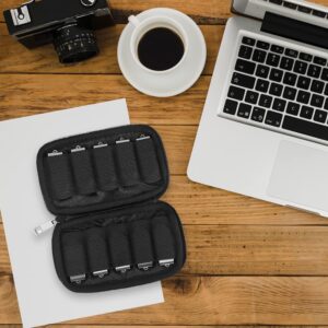 Flash Drive Case USB Storage Case JBOS USB Holder Storage Bag, Electronic Accessories Organizer for USB Flash Drive, USB Case, Thumb Drive Caes, Jump Drive Case, USB Organizer