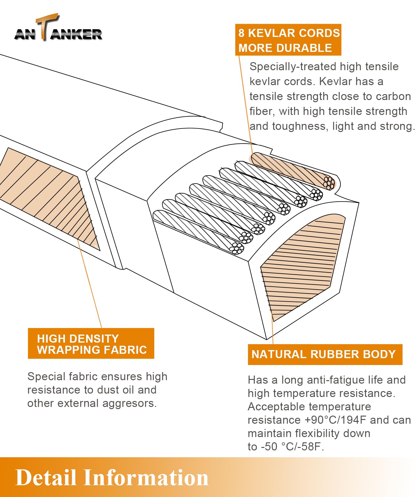 Antanker Drive Belt 954-0467A 754-0467A 11482 Replace for MTD CubCadet for Troy Bilt Lawn Mower Belt