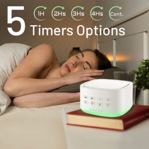 Magicteam White Noise Machine 10 Colors Lights and 25 Soothing Sounds Sleep Sound Machine with 5 Timers with Memory Feature Portable Sound Machine for Baby Adults. (White)