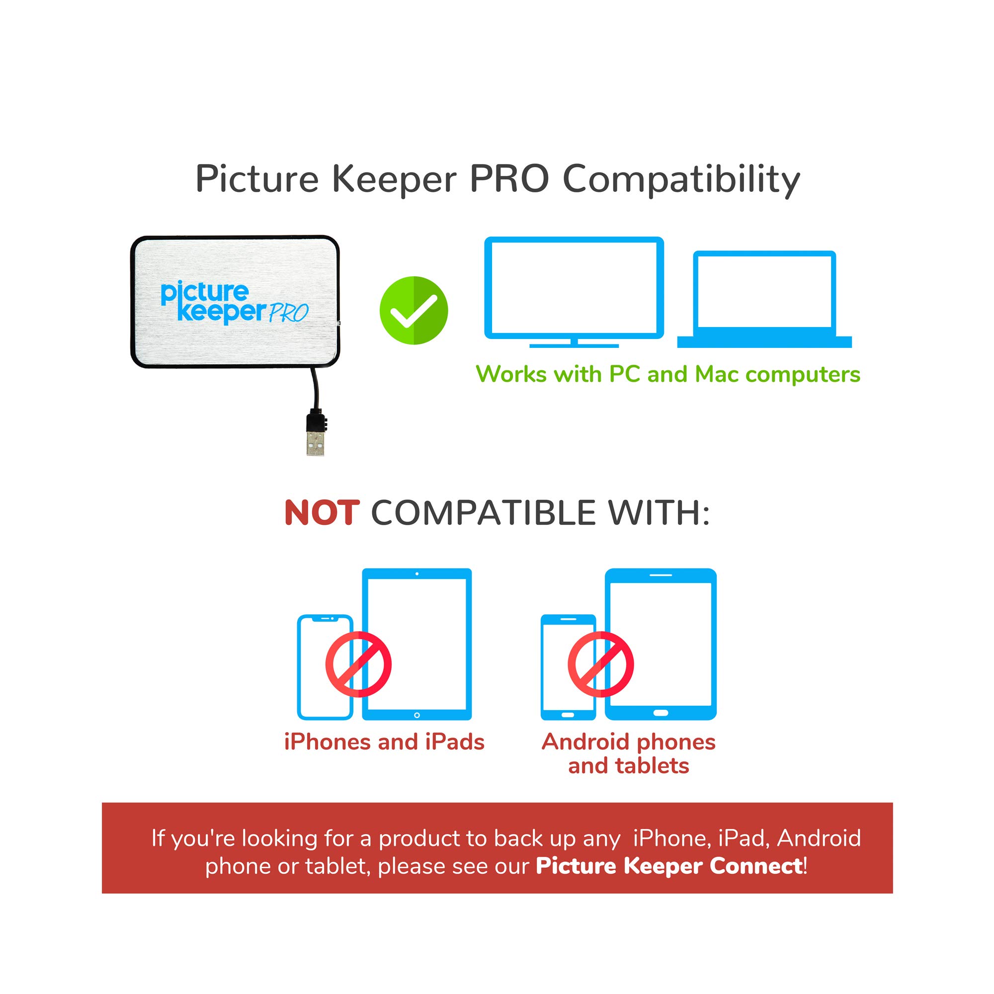 Picture Keeper PRO Connect Photo & Video External Hard Drive for Mac and PC Computers, 1TB USB Flash Drive