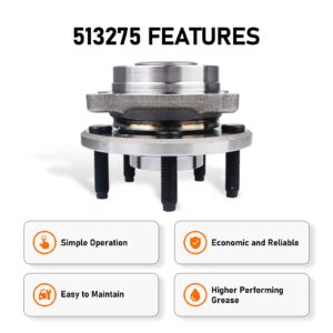 MACEL 513275 Front/Rear Wheel Bearing Hub Assembly fit for 11-14 Ford Edge, 09-18 Flex, 13-18 Police Interceptor Sedan, 14-18 Police Sedan, 10-18 Taurus, 09-16 Lincoln MKS, 10-19 MKT, 11-15 MKX