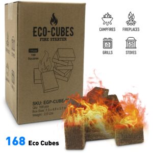 EasyGo Product Eco Cubes - Fire Starter Squares - Great Lighter for Chimney, Charcoal Grill, Fireplace, Campfire, Pellet