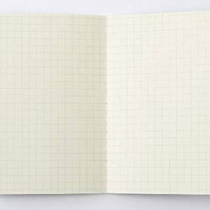 MUJI Pocket Notebook (Passport Memo Notebook, 4.9" X 3.5" inch)