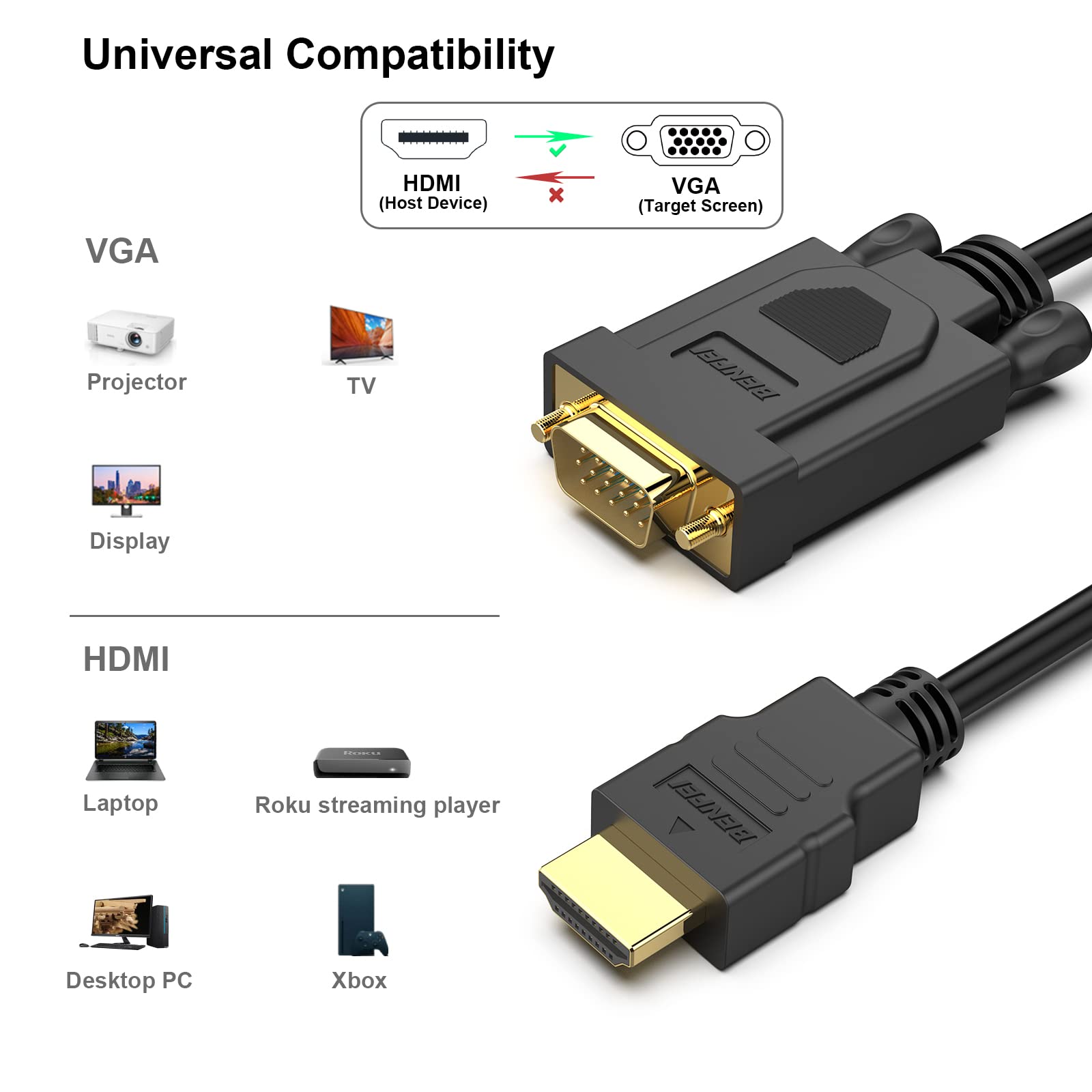 BENFEI 2 Pack HDMI to VGA 6 Feet Cable, Uni-Directional HDMI (Source) to VGA (Display) Cable (Male to Male) Compatible for Computer, Desktop, Laptop, PC, Monitor, Projector, HDTV, Raspberry Pi, Roku