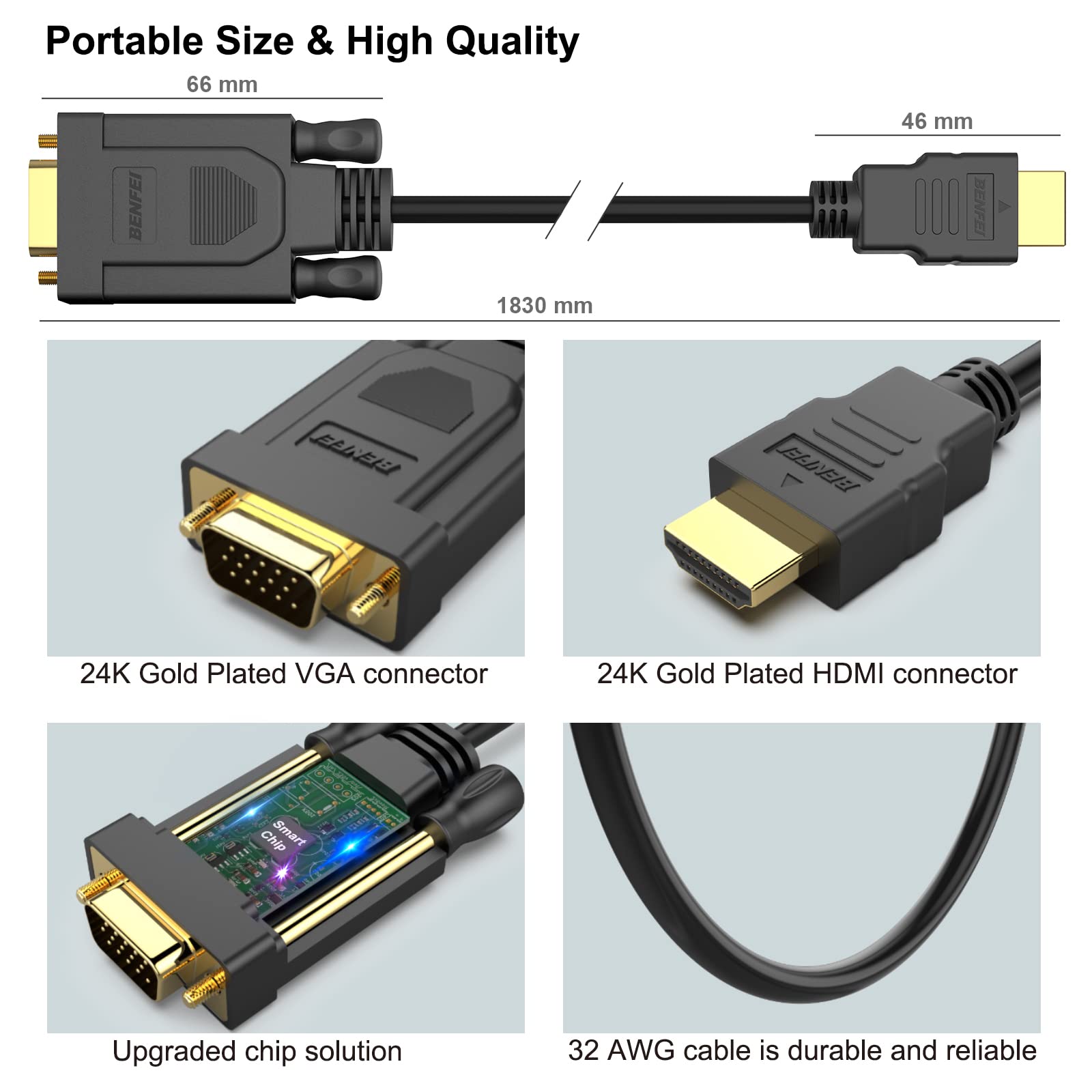 BENFEI 2 Pack HDMI to VGA 6 Feet Cable, Uni-Directional HDMI (Source) to VGA (Display) Cable (Male to Male) Compatible for Computer, Desktop, Laptop, PC, Monitor, Projector, HDTV, Raspberry Pi, Roku