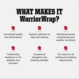 NSI WW-716-WT WarriorWrap General 7 mil Vinyl Electrical Tape, 3/4" Width, 60' Length, White