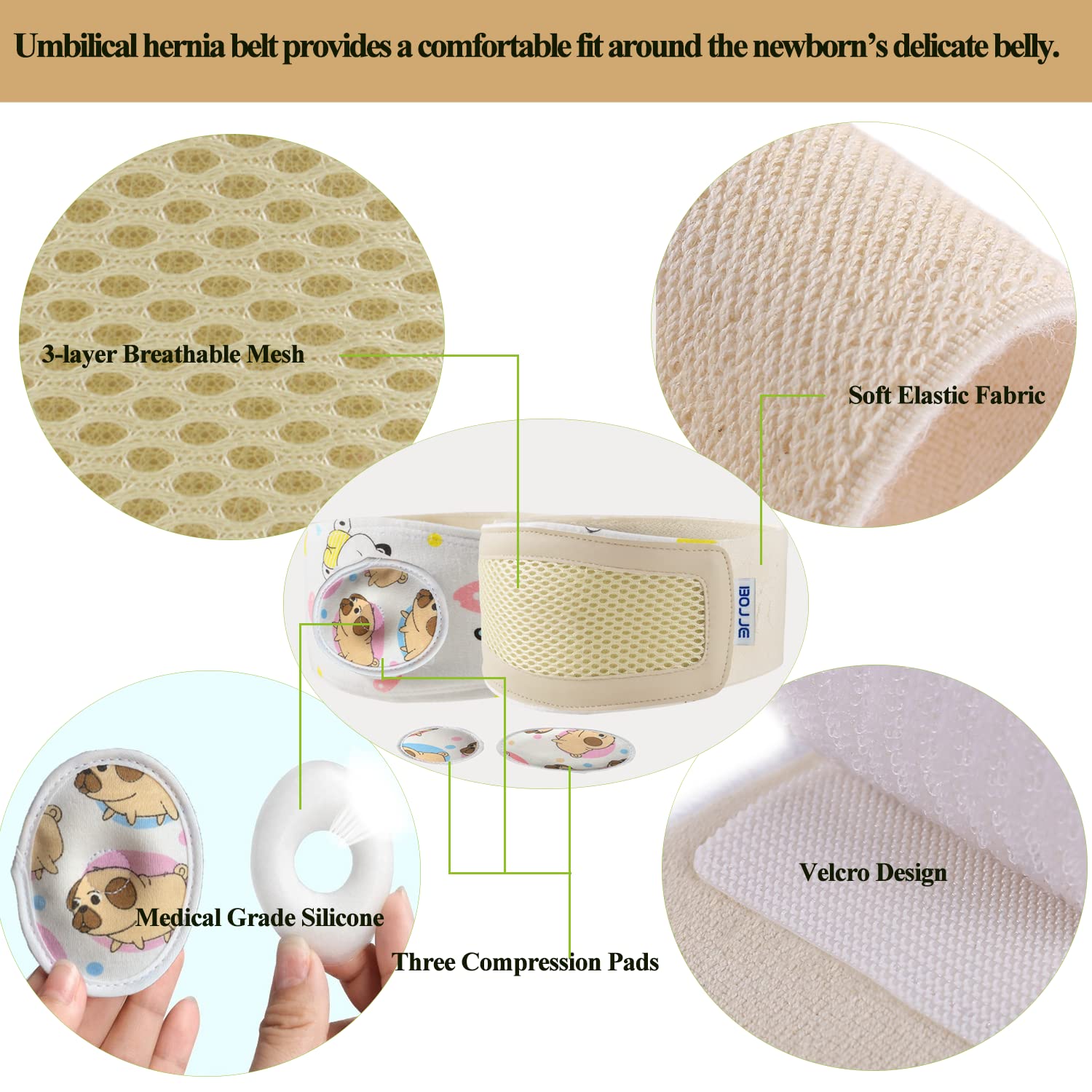 Umbilical Hernia Belt Baby/Infant Belly Button Band Wrap Truss Abdominal Binder for Children Kids Support Adjustable Navel Band Newborn Umbilical Cord 15-20 inch