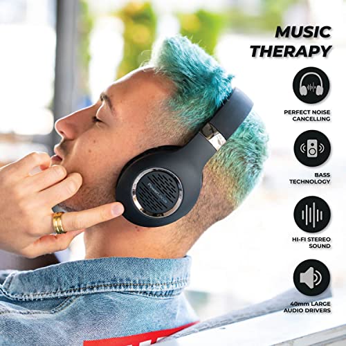 Bluetooth Headphones Over-Ear, PowerLocus Wireless Headphones, Hi-Fi Stereo Deep Bass, Soft Earmuffs Foldable Headphone with Built-in Microphone, Wireless and Wired Headset for Cell Phones,Tablets, PC