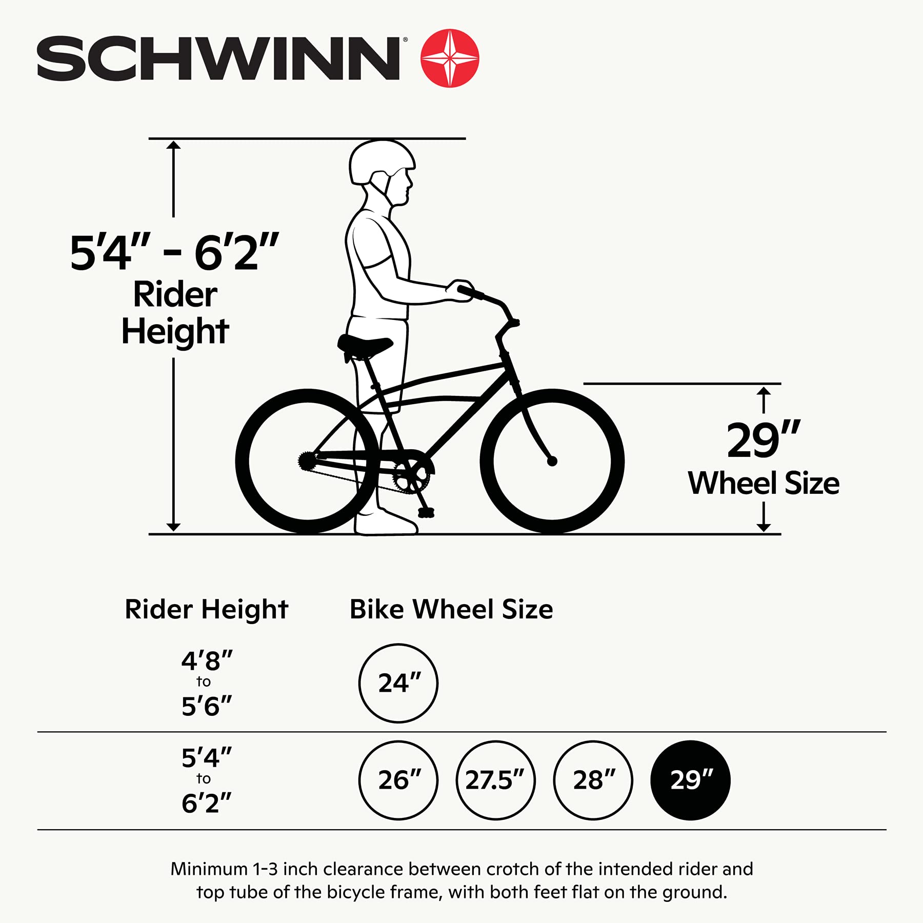 Schwinn S29 Mens and Womens Mountain Bike, 29-Inch Wheels, 21-Speed, 20-Inch Aluminum Frame, Dual-Suspension, Mechanical Disc Brakes, Matte Black