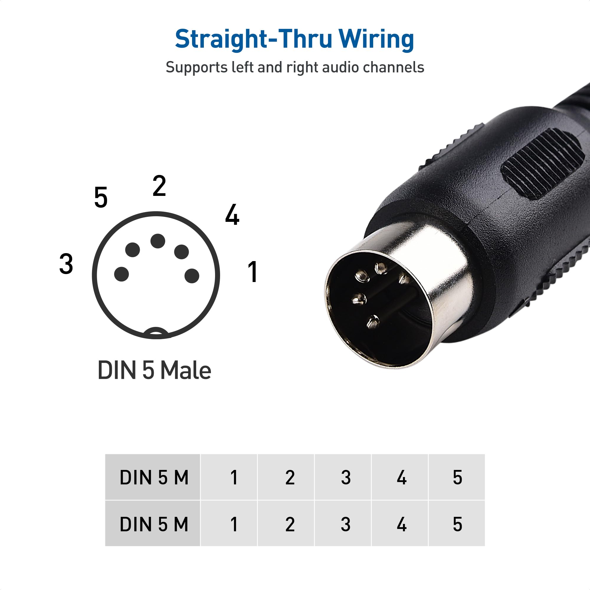 Cable Matters 2-Pack 5 Pin DIN MIDI Cable, 5 Pin MIDI Cable - 6 Feet