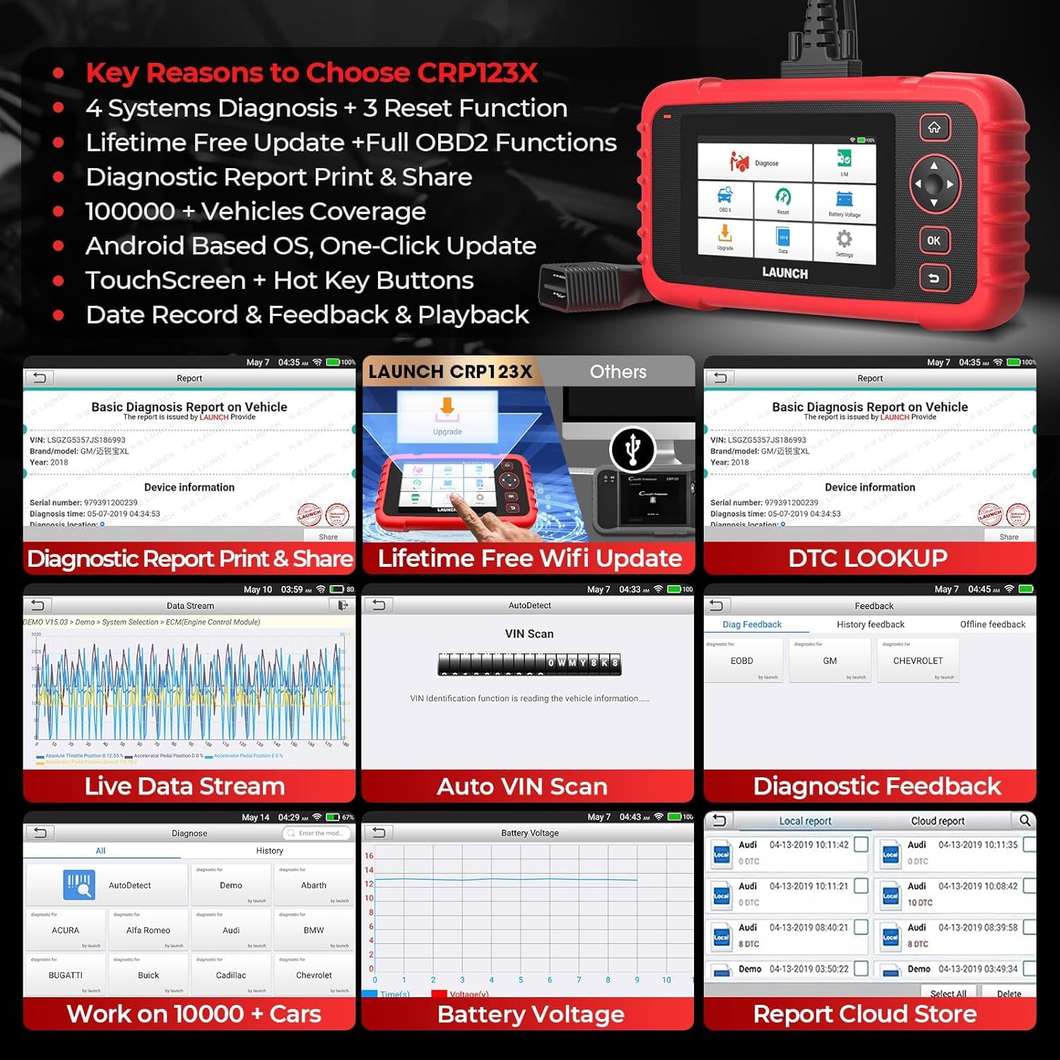 LAUNCH OBD2 Scanner CRP123X Elite Car Scanner,2024 Lifetime Free Online Update Diagnostic Scan Tool with SAS/Throttle Reset,ABS SRS Transmission Car Check Engine Code Reader,Auto VIN,Battery Test…