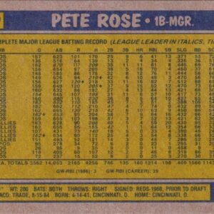 1987 Topps #200 Pete Rose Cincinnati Reds NM-MT MLB Baseball