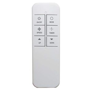 choubenben replacement remote control for ge ahh24dqh1 0010401791g wj26x20094 ahh10asq1 ahh24dsh1 room air conditioner