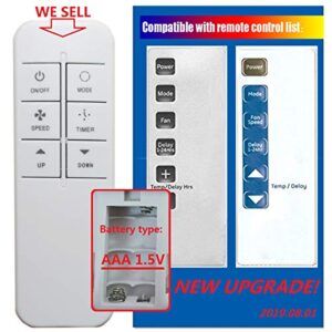 CHOUBENBEN Replacement Remote Control for GE AHH24DQH1 0010401791G WJ26X20094 AHH10ASQ1 AHH24DSH1 Room Air Conditioner