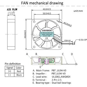 ANVISION 2-Pack DC 24V 40mm x 10mm Brushless Cooling Fan, Dual Ball Bearing, 2 Pin