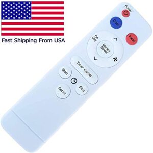 CHOUBENBEN Replacement Remote Control for Friedrich XQ10M10A WS12C30 RT61826605 XQ08L10 WS16B30 WS16B30WA SS14L10 XQ12 WS12C10 Air Conditioner