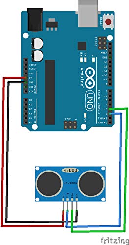 ACEIRMC HC-SR04 Ultrasonic Sensor Distance Module for Nano Robot XBee ZigBee by ElecRight（5pcs