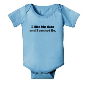 TooLoud I Like Big Data Baby Romper Bodysuit - Aquatic Blue - 6 Months