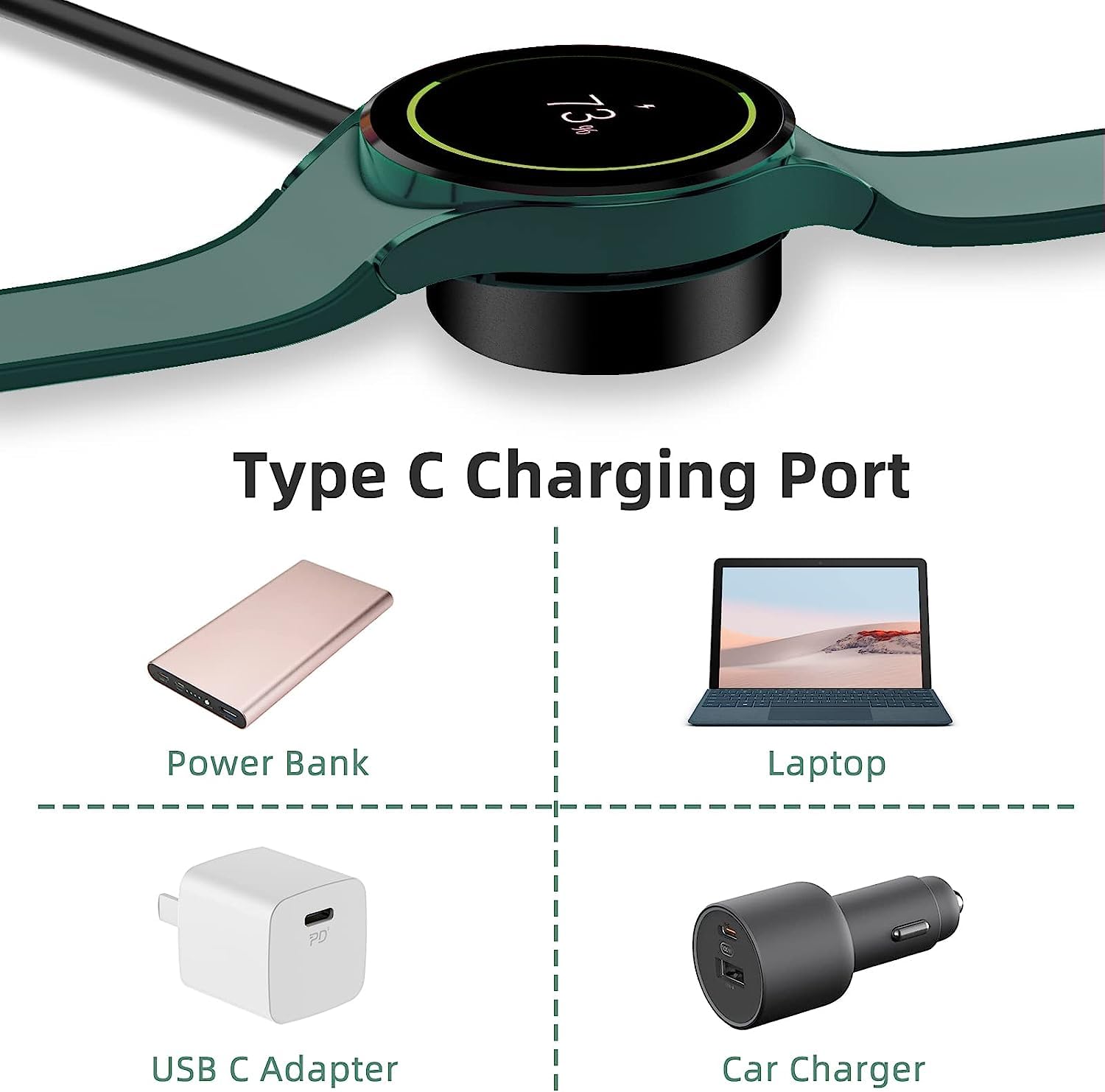 Galaxy Watch 6/5/4/3 Charger EMallee USB A Charging Dock for Samsung Galaxy Watch6 Watch5 Pro Watch4 Classic Watch3 Active Active2 Accessories 2 Pack