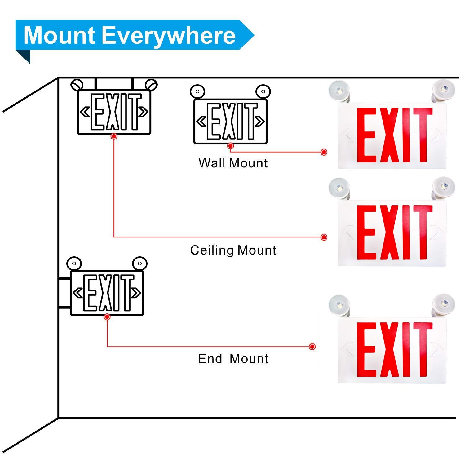 SPECTSUN 4 PACK LED Exit Sign Battery Backup&Exit Sign with Emergency Lights-Fire Exit Sign with Emergency Lights, Hardwired Exit Sign,Double Side Exit Signs with Emergency Lighting for Home