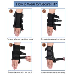 Wrist Brace & Thumb Spica Splint, for De Quervain's Tenosynovitis, Tendonitis, Carpal Tunnel & Arthritis Wrist Support Thumb Splint (Left Hand - Medium)