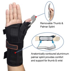 Wrist Brace & Thumb Spica Splint, for De Quervain's Tenosynovitis, Tendonitis, Carpal Tunnel & Arthritis Wrist Support Thumb Splint (Left Hand - Medium)