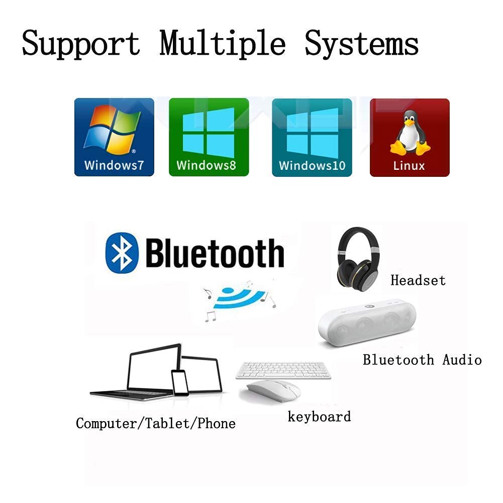 Intel Dual Band Wirless- MQUPIN Intel 7260.HMW Dual Band Wireless Card-AC 7260 Network Adapter+Bluetooth 4.0 USE for Intel AC Half Mini Pcie Card 802.11 b/a/g/n/ac(1 Pack)