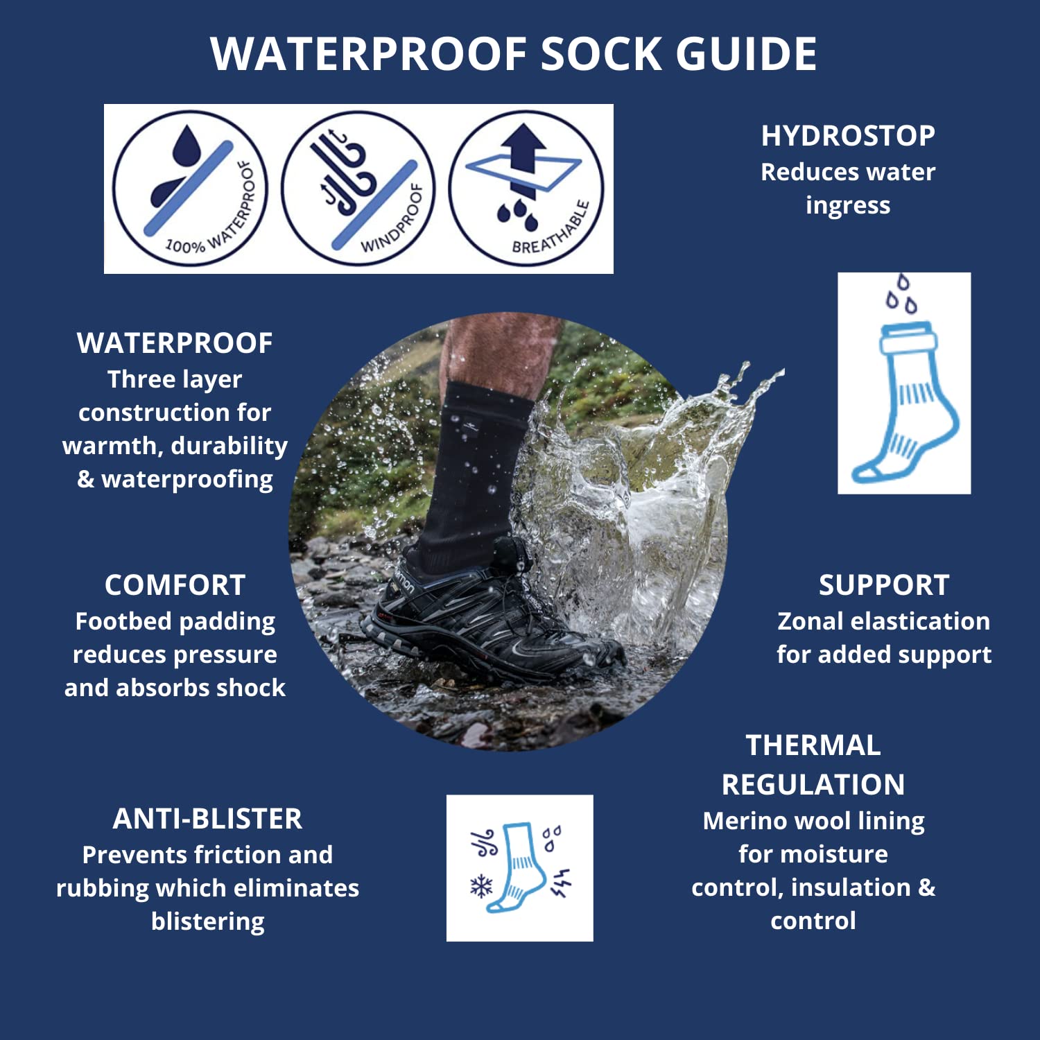 SEALSKINZ Womens Length Bircham Waterproof All Weather Ankle Sock, Navy Blue/Grey Marl, Medium US