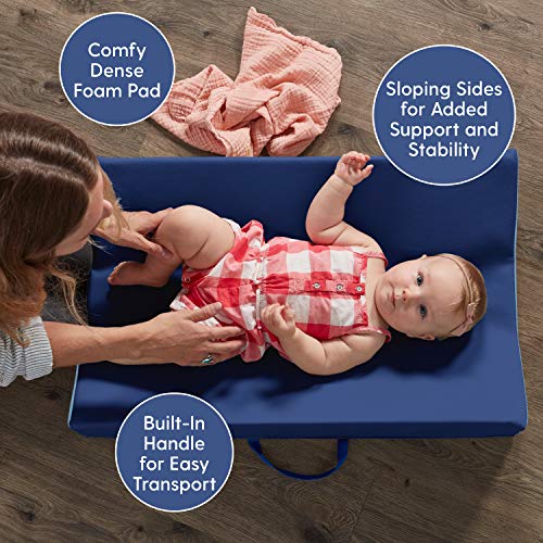 Factory Direct Partners 10421-NVPB SoftScape Ultra-Soft Daycare Baby and Infant Contoured Changing Pad, Non-Slip Bottom, Built-in Handle Easy to Transport Travel - Navy/Powder Blue