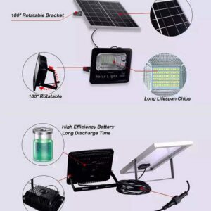 BSOD 60W Solar Flood Lights Outdoor Spotlight Max 7670LM IP66 Waterproof with Remote Controller,LED Floodlight Built-in Battery,Solar Panel Lamp for Garden,Street, Garage, Pathway, Pool, Deck, Yard