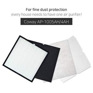 Coway AP-1005AH / AP-1004AH Air Purifier Filter Compatible Replacement 1 Year Set