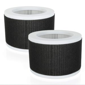 flintar replacement filter, compatible with koios and mooka epi810 air purifier, 3-stage h13 true hepa filtration, 2-pack