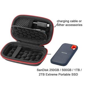 Hard Case for SanDisk 250GB / 500GB / 1TB / 2TB Extreme Portable SSD SDSSDE60, Carrying Storage Bag - not fit for SanDisk Extreme PRO SSD