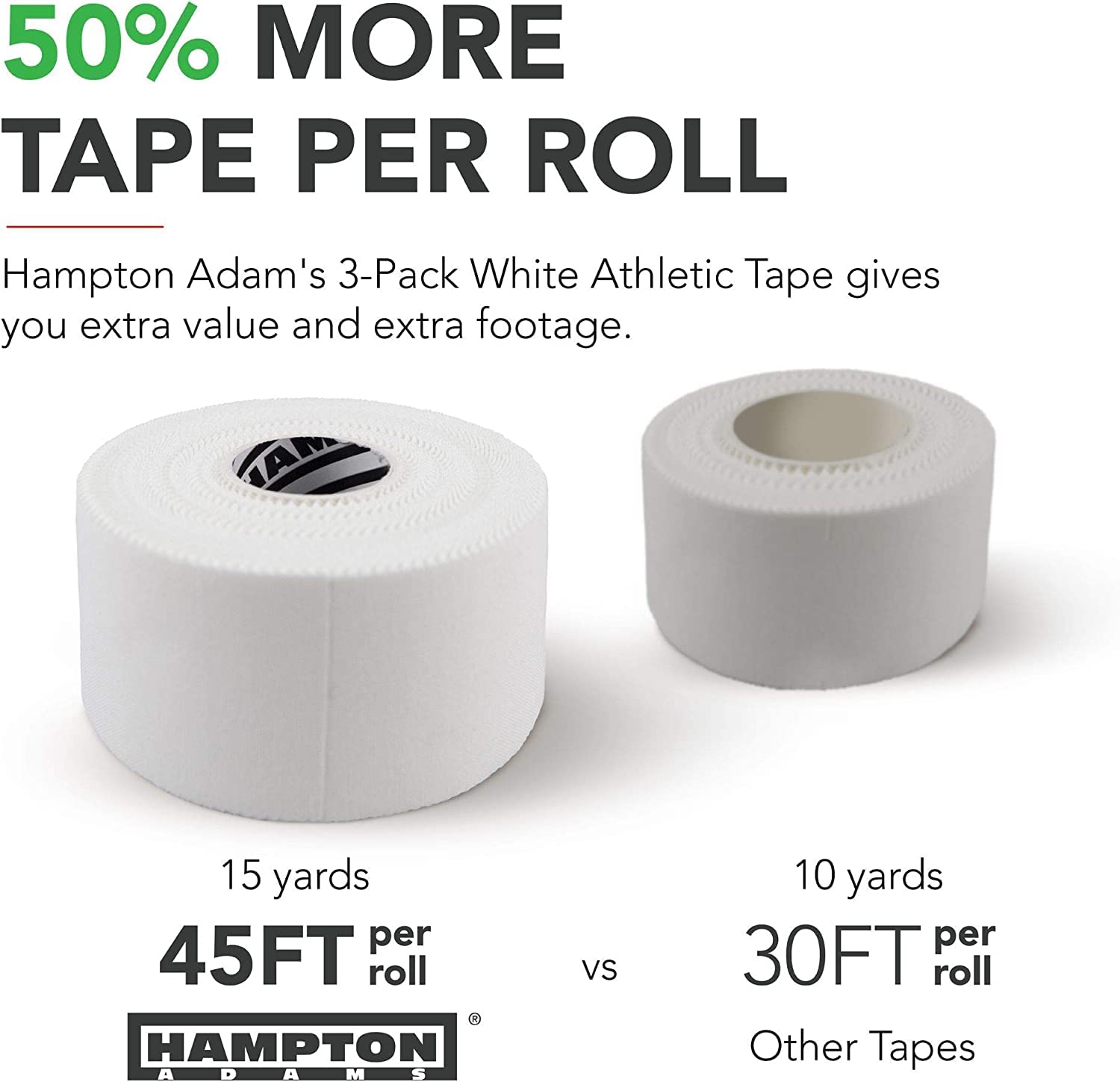 Hampton Adams (32 Pack White Bulk Athletic Tape - 1.5" x 45 feet Per Roll - NO Sticky Residue & Easy to Tear - Perfect for Sports Athletes, Trainers & First Aid Injury Wrap: Fingers Ankles Wrist