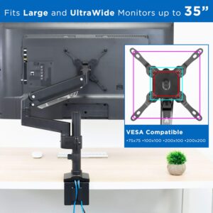 Mount-It! Ultrawide Monitor Desk Mount, Single Monitor Mount for Heavy Monitors Up to 35 Inch and 33 Lbs, VESA 100, 200 mm Compatible, Height Adjustable Gas Spring Arm 2 x USB 3.0 and Audio Port