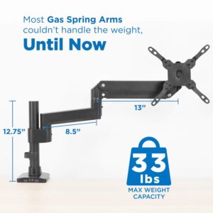 Mount-It! Ultrawide Monitor Desk Mount, Single Monitor Mount for Heavy Monitors Up to 35 Inch and 33 Lbs, VESA 100, 200 mm Compatible, Height Adjustable Gas Spring Arm 2 x USB 3.0 and Audio Port