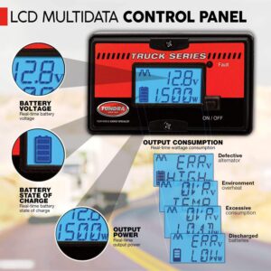 Tundra M Series - Power Inverter - Modified SINE Wave 2000W / 12 Volts DC to 120 Volts AC - M2000