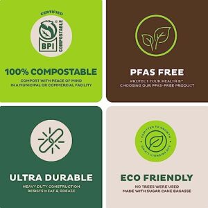 Paper Plates, 100% Compostable Heavy Duty, Disposable 7 Inch, Small Dessert Plate - [125-Pack] - {PFAS-Free} - {BPI Certified} Eco-Friendly, Biodegradable Bagasse Natural Brown 7" Small Plates