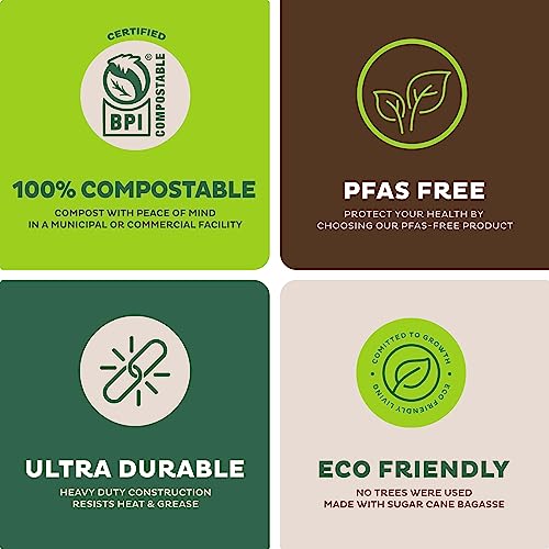 Paper Plates, 100% Compostable Heavy Duty, Disposable 7 Inch, Small Dessert Plate - [125-Pack] - {PFAS-Free} - {BPI Certified} Eco-Friendly, Biodegradable Bagasse Natural Brown 7" Small Plates