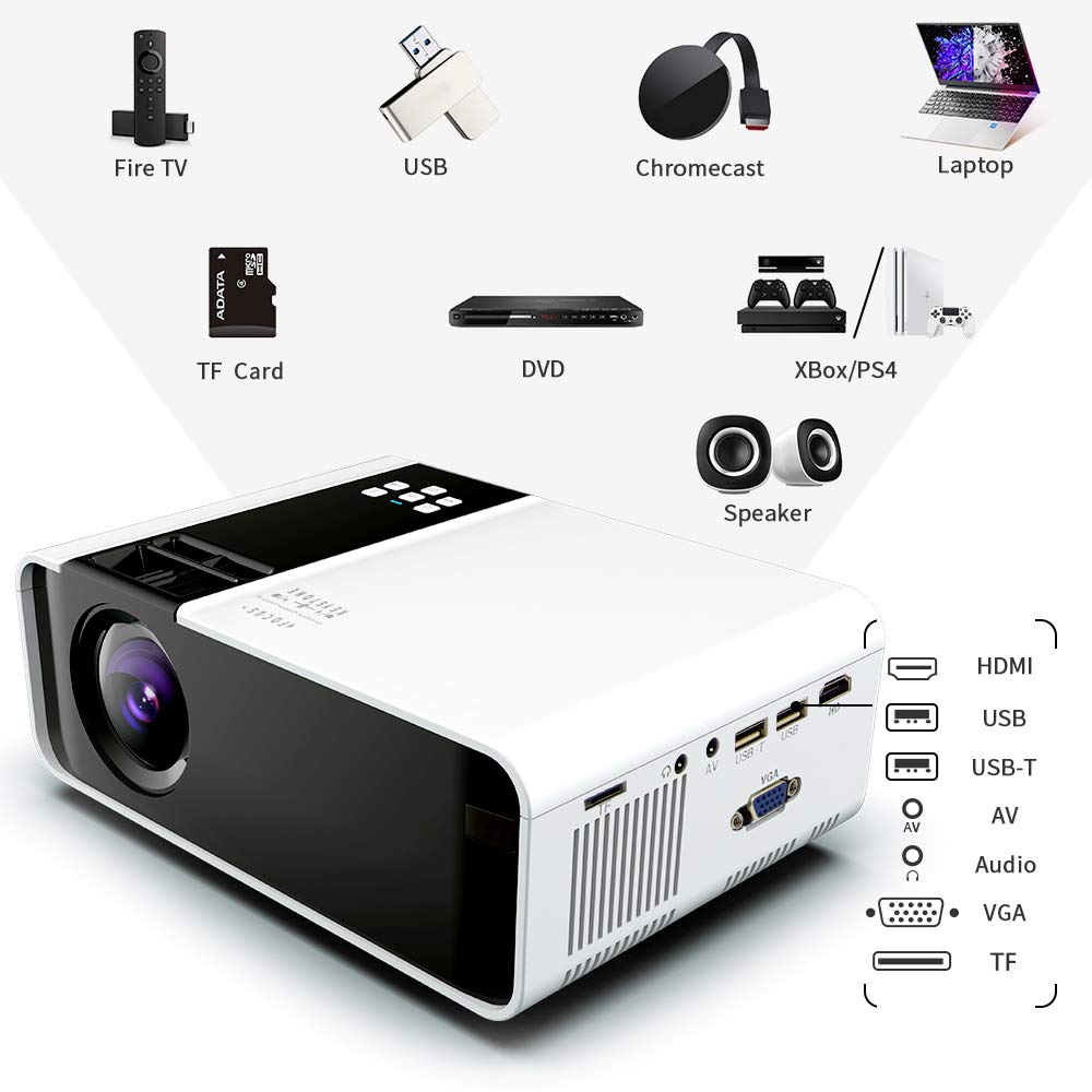 GRC Mini Projector, 1080P HD Supported Portable Movie Projector with 45000 Hrs LED Lamp Life, Compatible with TV Stick Video Game HDMI USB AV DVD for Multimedia Home Theater, Projector for outdoor