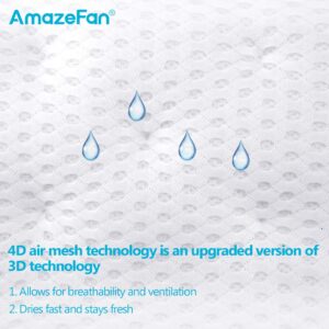 AmazeFan Bath Pillow, Bathtub Spa Pillow with 4D Air Mesh Technology and 7 Suction Cups, Helps Support Head, Back, Shoulder and Neck, Fits All Bathtub, Hot Tub and Home Spa [US. Patent Design]