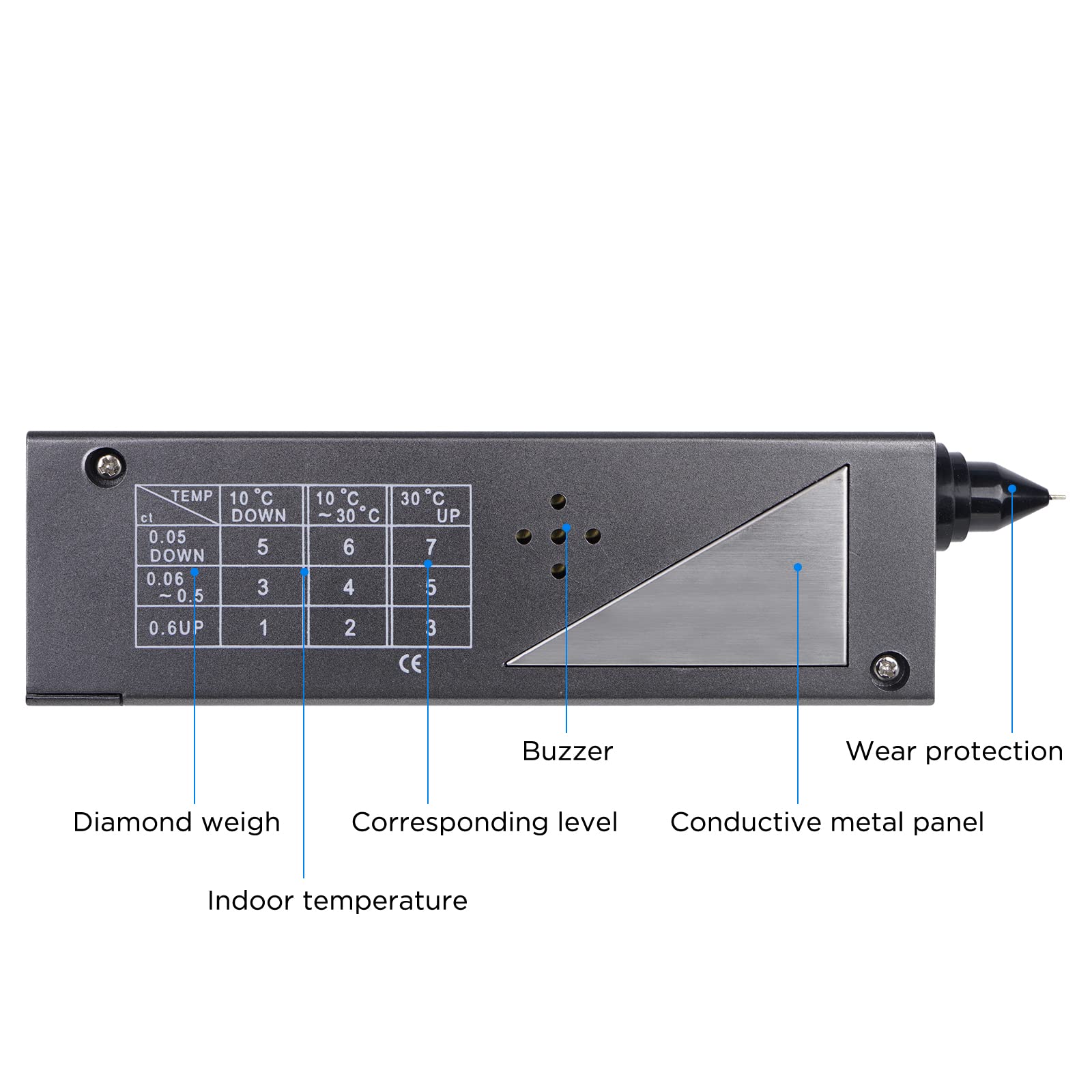 Dupeakya Professional Diamond Tester, Gem Tester Pen Portable Electronic Diamond Tester Tool for Jewelry Jade Ruby Stone