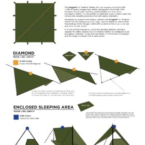 Snugpak | All Weather Shelter G2 | Tarp Shelter | Lightweight | 2000mm 100% Waterproof Outer (Olive)