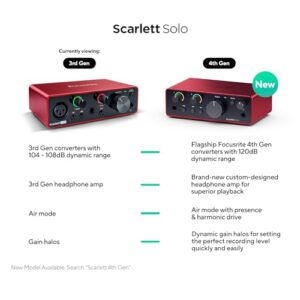 Focusrite Scarlett Solo 3rd Gen USB Audio Interface for Guitarists, Vocalists, Podcasters or Producers to record and playback studio quality sound