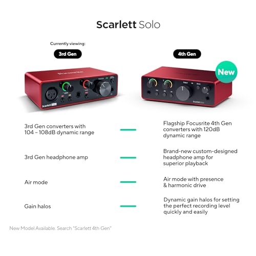 Focusrite Scarlett Solo 3rd Gen USB Audio Interface for Guitarists, Vocalists, Podcasters or Producers to record and playback studio quality sound