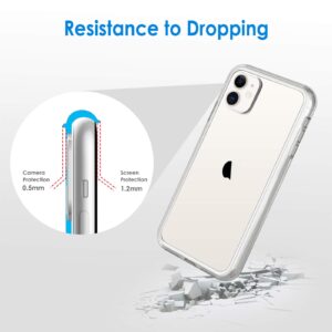 JETech Case for iPhone 11 6.1-Inch, Non-Yellowing Shockproof Phone Bumper Cover, Anti-Scratch Clear Back (Clear)