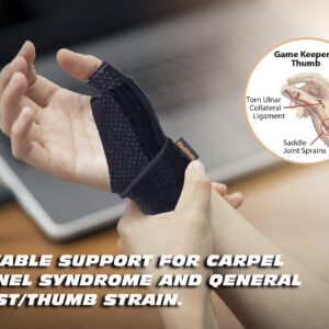 THX4COPPER Reversible Thumb&Wrist Stabilizer Splint for BlackBerry Thumb,Trigger Finger, Pain Relief, Arthritis,Tendonitis, Sprained, Carpal Tunnel, Stable, Lightweight, Breathable