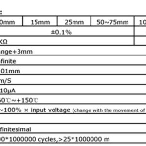 Huanyu 15mm-300mm Displacement Position Sensor High Precision of 0.0005mm Slide Linear Position Displacement Sensor Transducer (100mm)