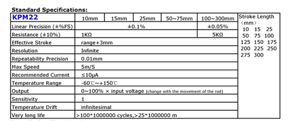 Huanyu 15mm-300mm Displacement Position Sensor High Precision of 0.0005mm Slide Linear Position Displacement Sensor Transducer (100mm)