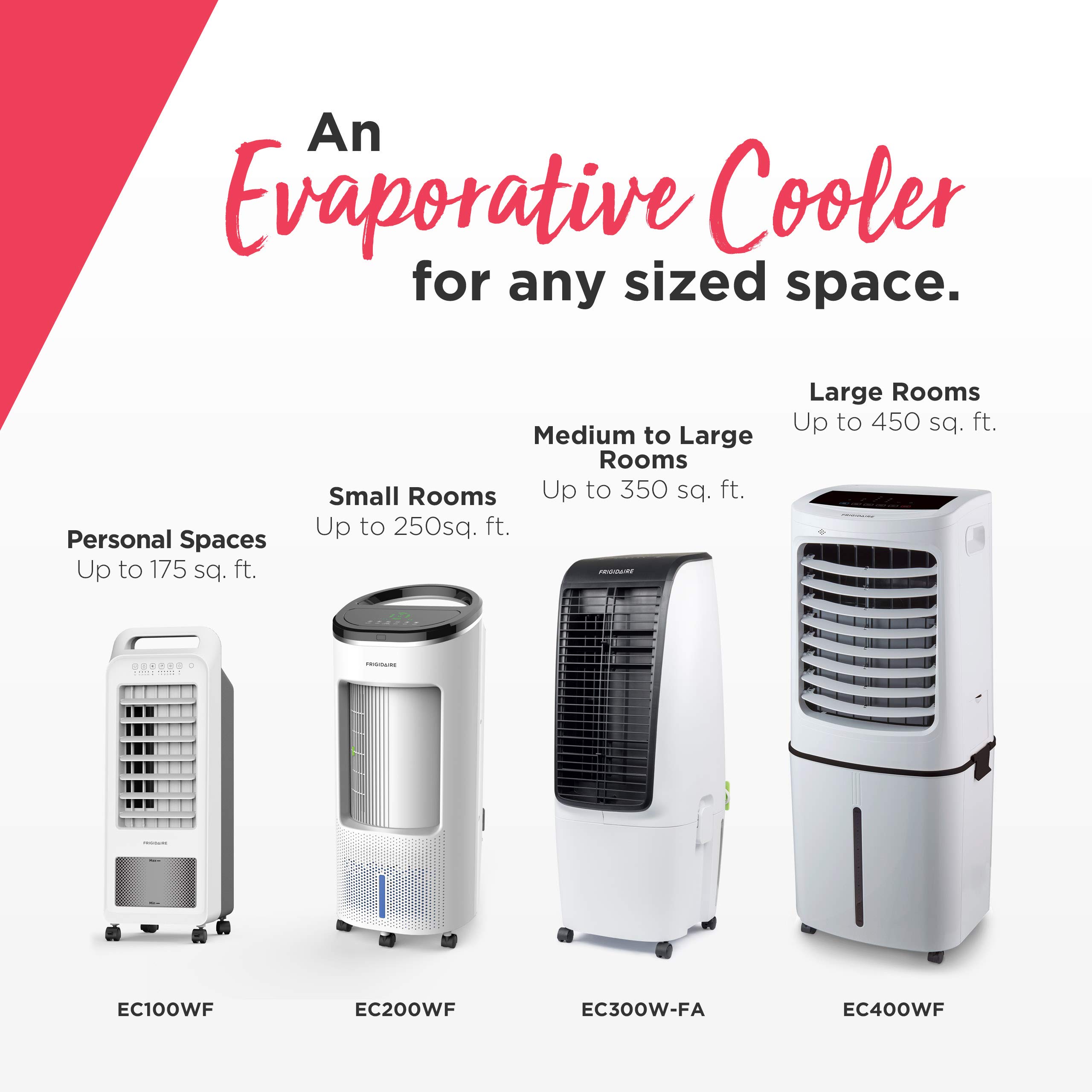 Frigidaire 2-in-1 Personal Evaporative Air Cooler and Fan | 250 CFM’s | portable Swap Cooler with 3 Fan Speeds | Air Filter with Removable Water Tank